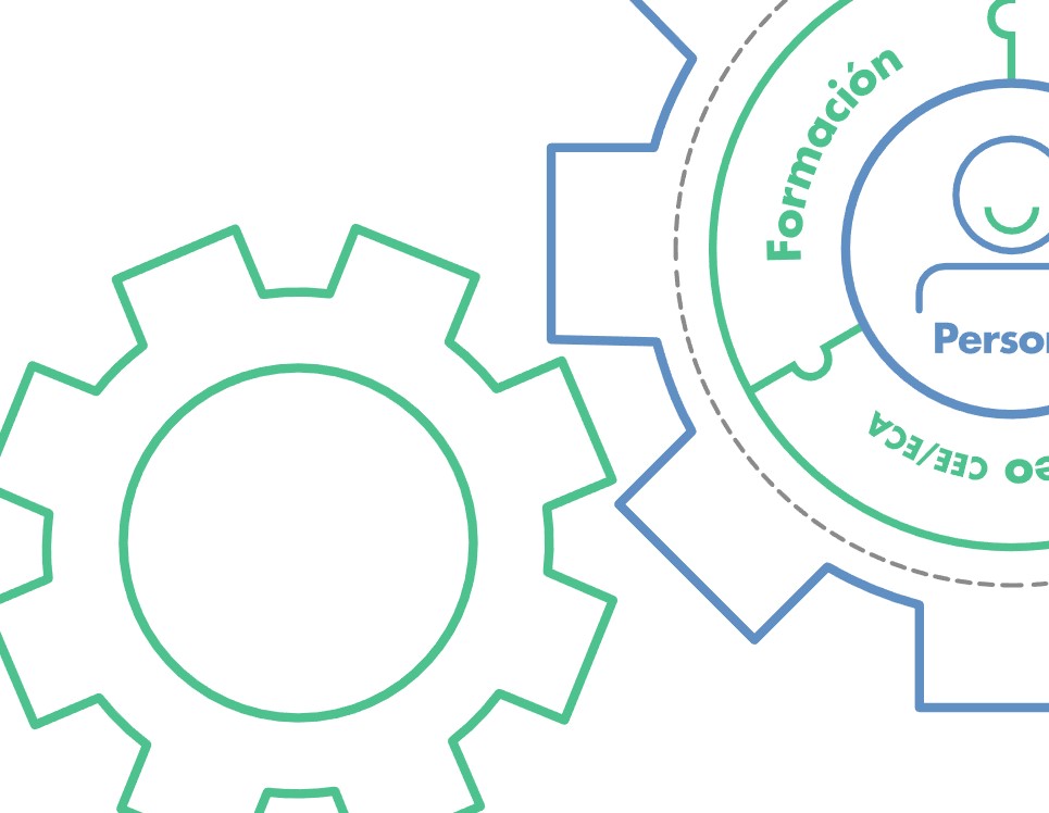 “Empléate", un nou programa per millorar la empleabilitat de les persones - Blog Comunidad Esment